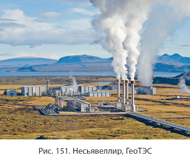 § 21. ГЕОГРАФИЯ ЭНЕРГЕТИКИ МИРА: География электроэнергетики.